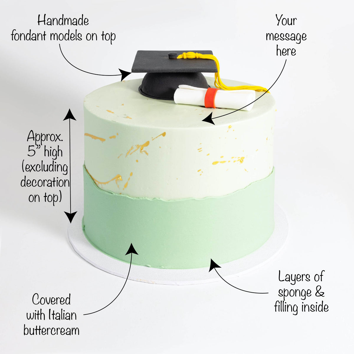 Graduation 'Free From' Cake Delivery in Sussex | Harry Batten